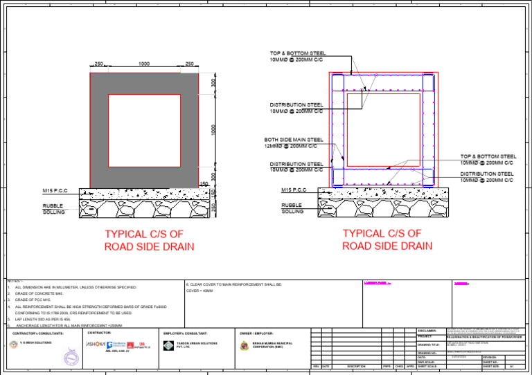 Road side drain R0-layout | PDF