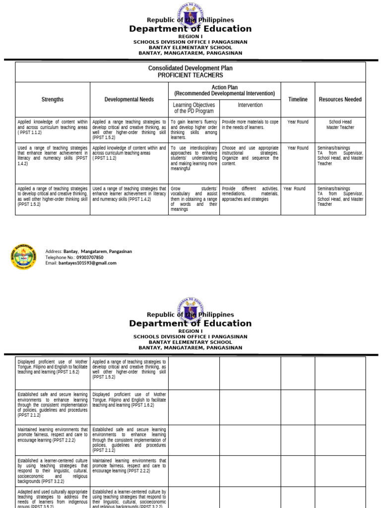 Consolidated Development Action Plan 2023-2024 | PDF | Learning | Teachers