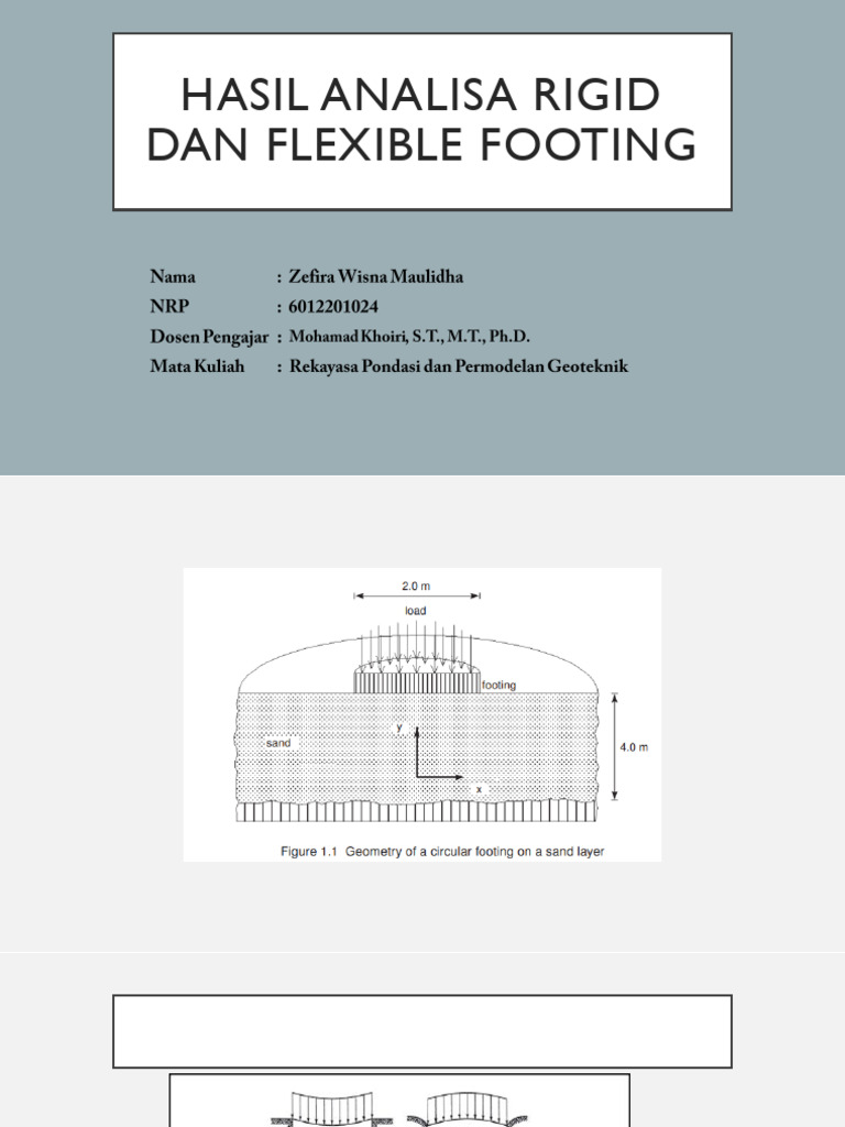 Analisa Rigid and Flexible Footing_Zefira Wisna M(6012201024) | PDF