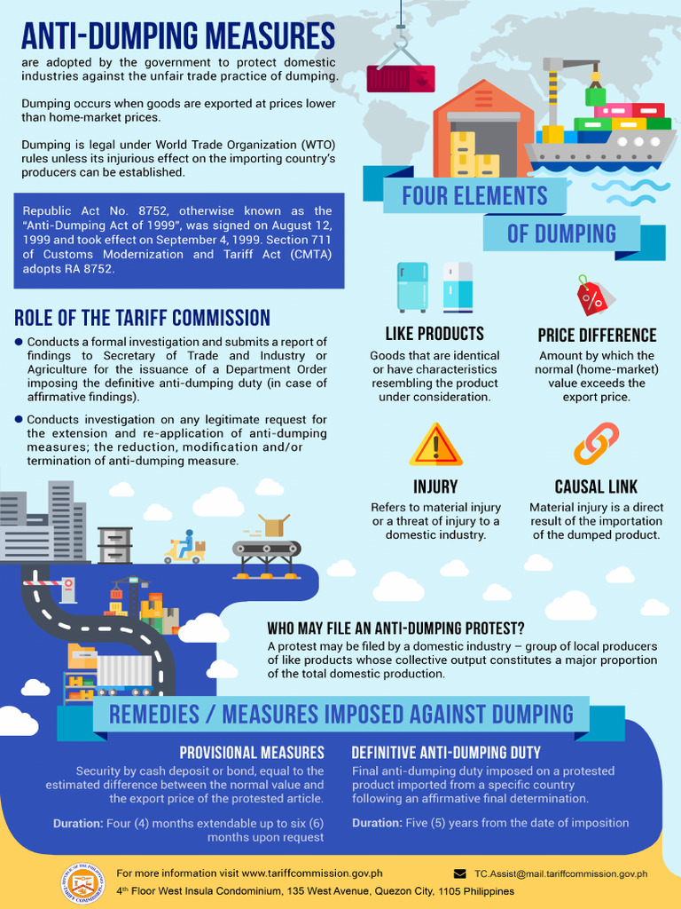 Anti - Dumping Measures | PDF