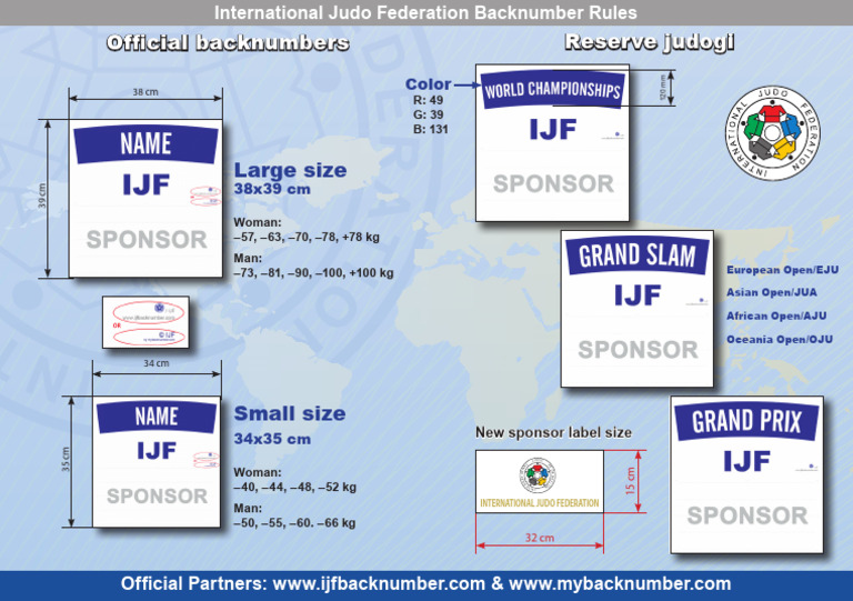 IJF Official Backnumber Guidelines | PDF | Judo | East Asian Martial Arts