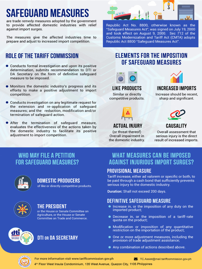 Safeguard Measures | PDF