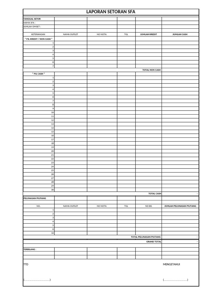 MASTER SLIP SETORAN SFA | PDF