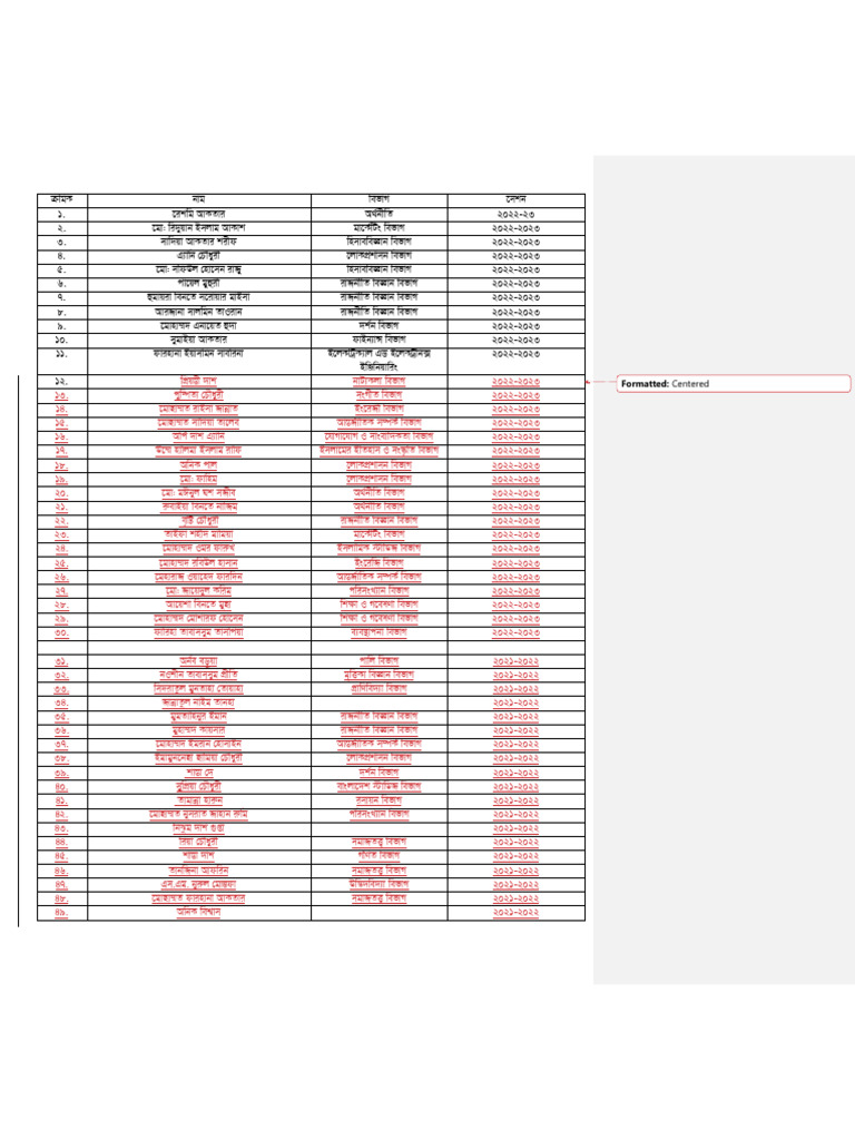 RCP Member Form List | PDF