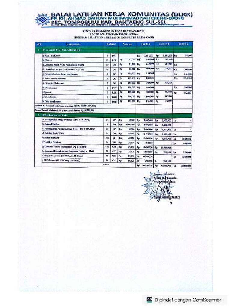 4.pengeluaran Belanja Disertai Kwitansi Dan Bukti Pajak | PDF