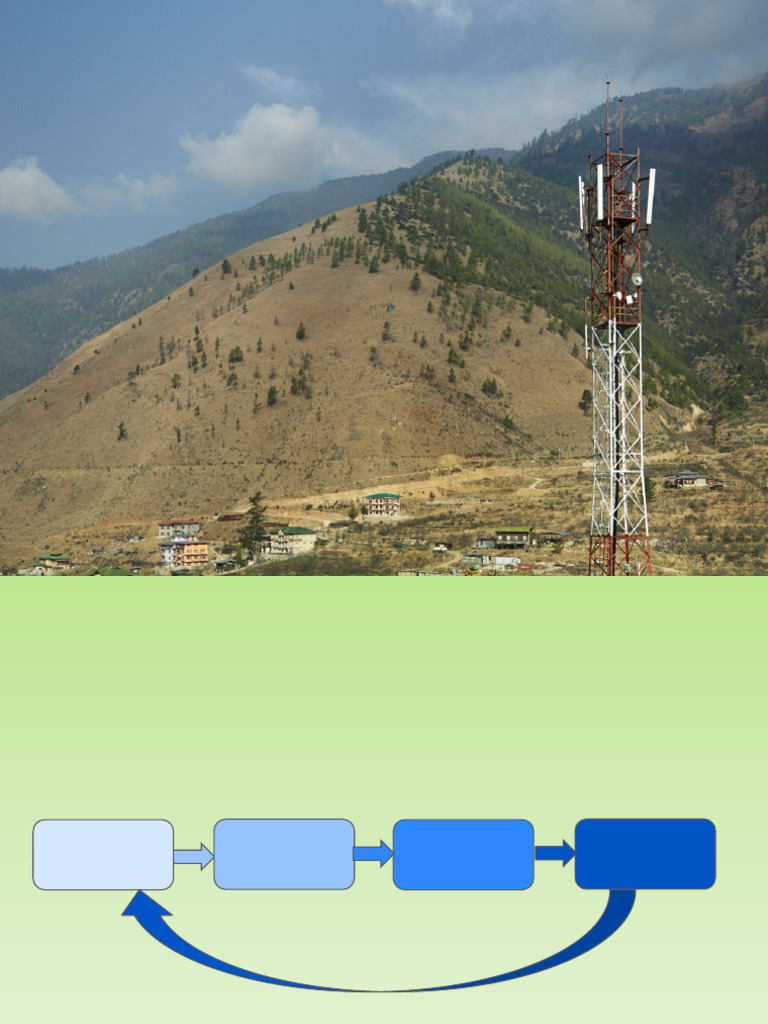 3G WCDMA Optimization Process | PDF