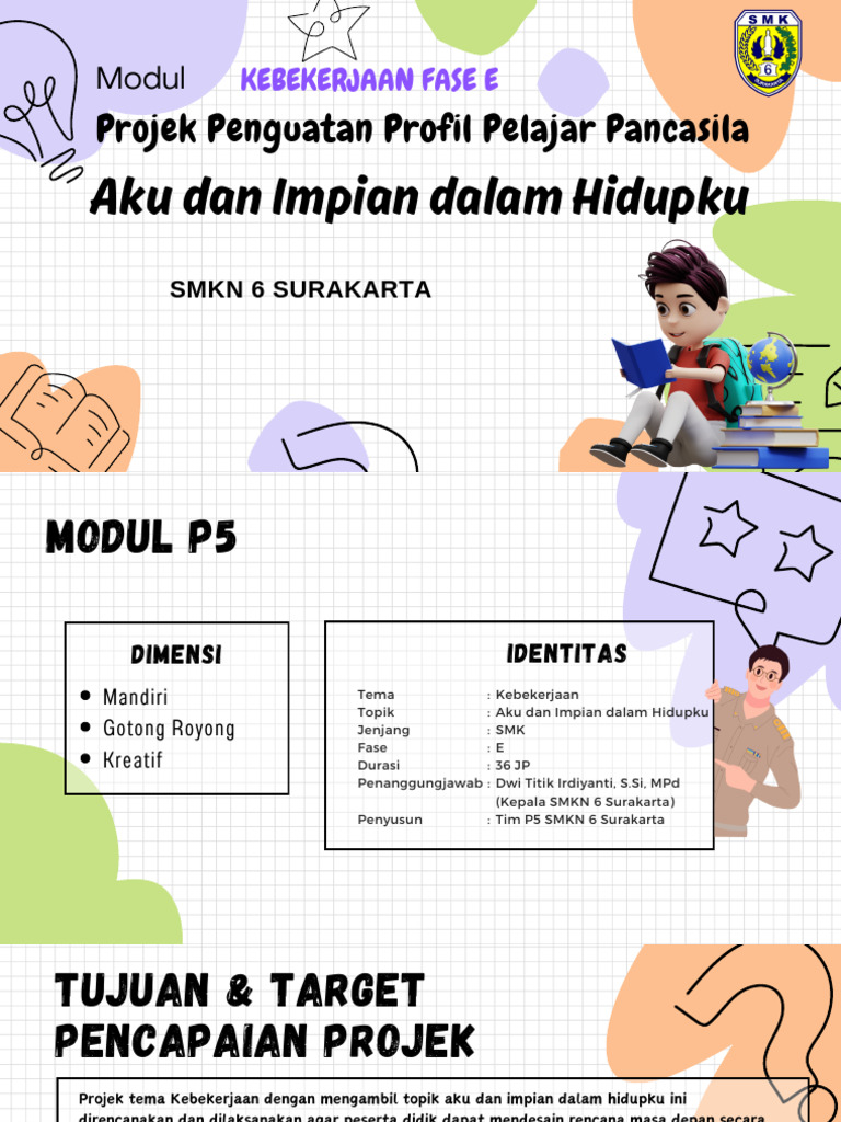 Modul Kebekerjaan_Membangun Impian | PDF