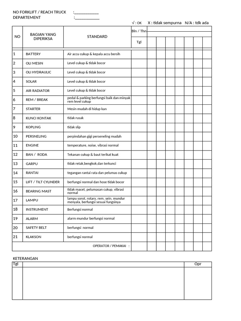 Check List Forklift OP Old & Rev1 | PDF