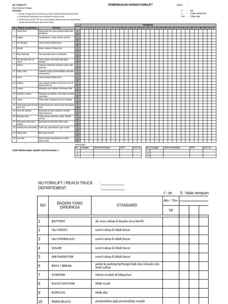 Cek List Forklift OPR | PDF