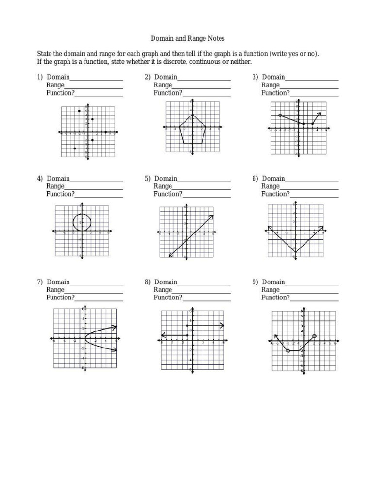 3 - Domain and Range - Graphs | PDF