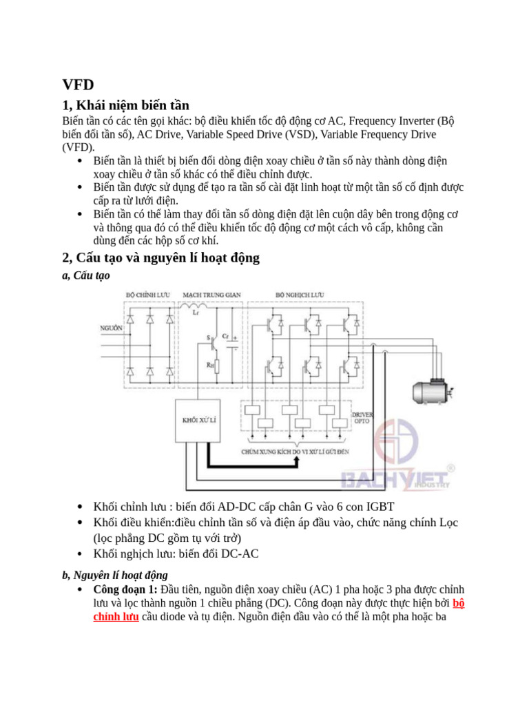 NguyenDuyQuang N21DCDK024 VFD | PDF