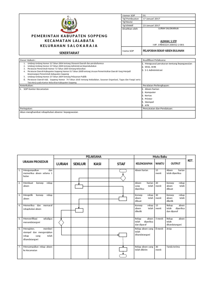 Sop Absensi | PDF