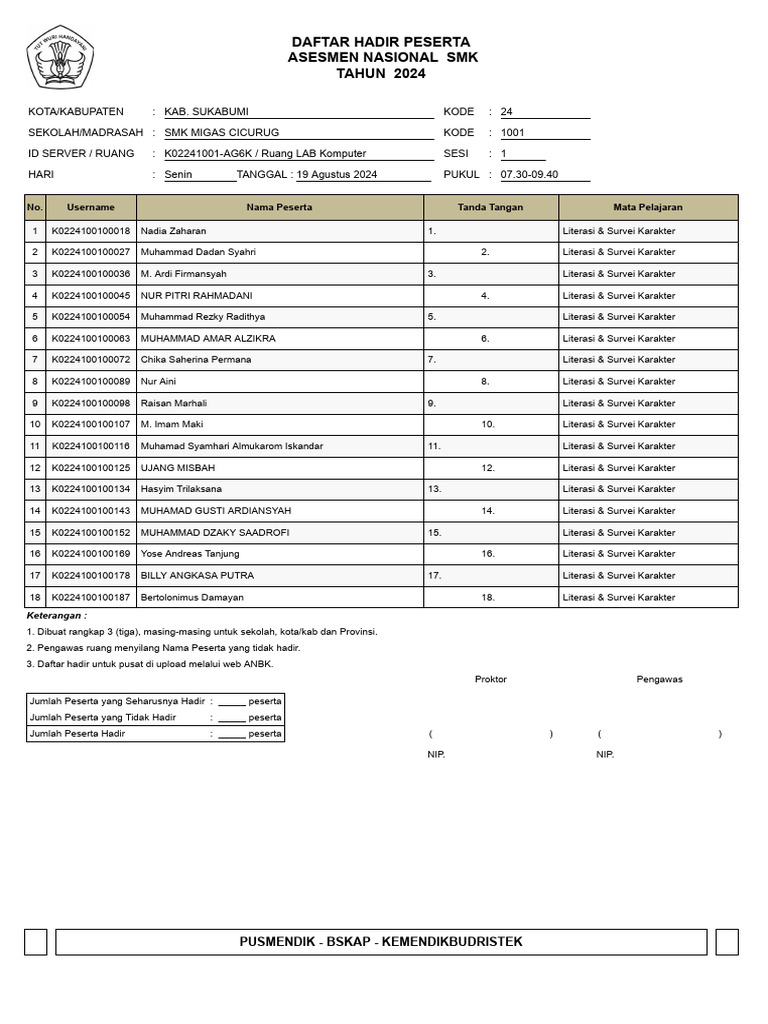 DAFTAR HADIR ANBK 2024 LITERASI | PDF