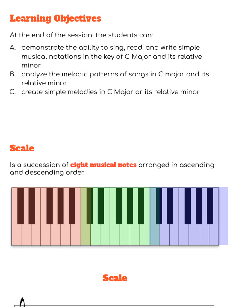Major and Minor Keys | PDF | Scale (Music) | Minor Scale