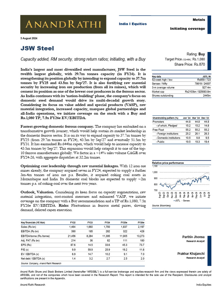 Anand Rathi Initiating Coverage On JSW Steel With 24% UPSIDE Capacity | PDF