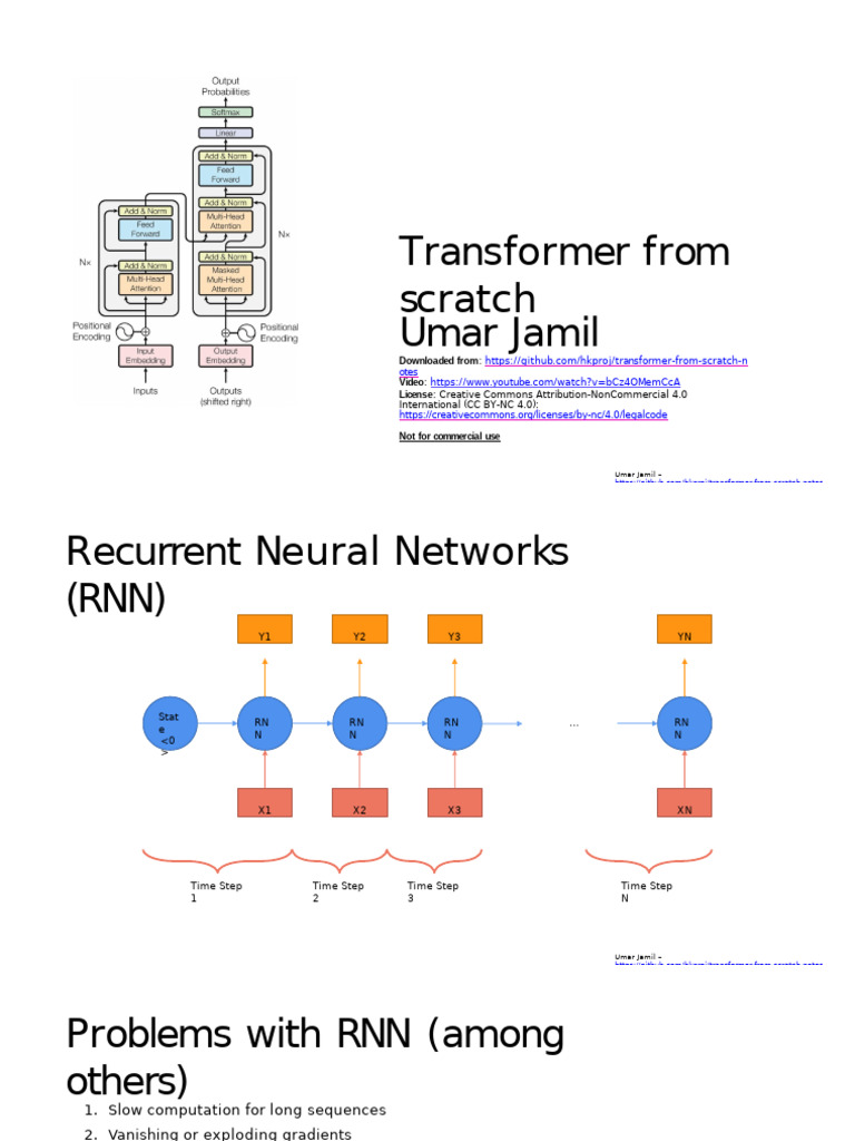 Diagrams V2 | PDF