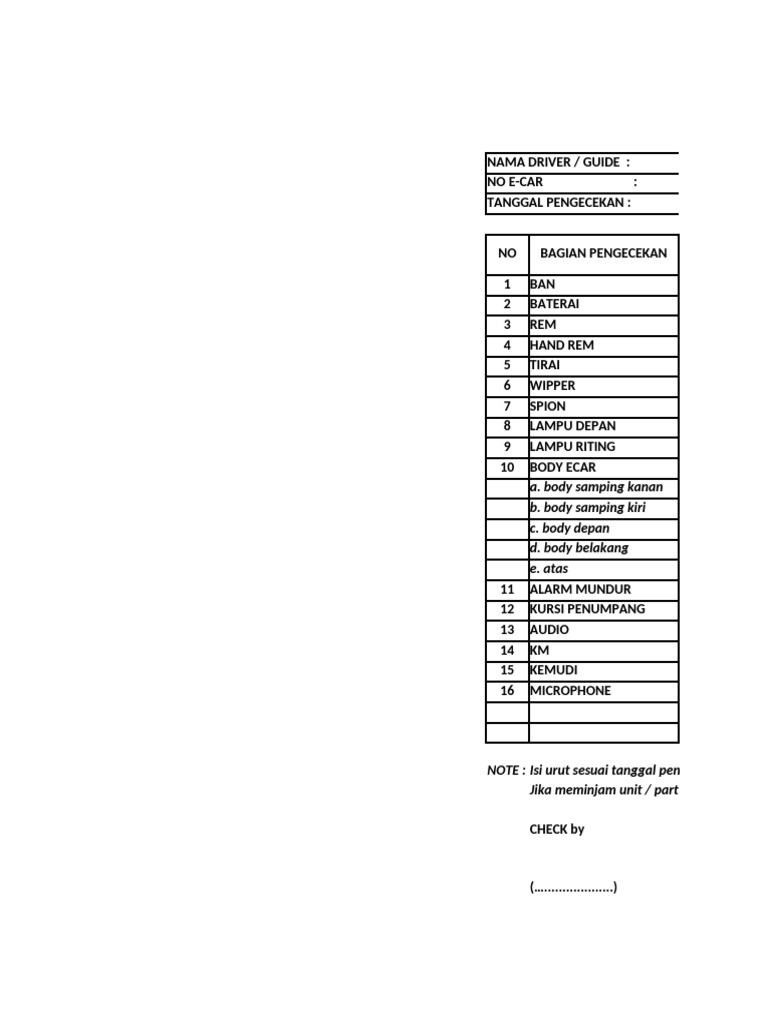 Checklist Unit | PDF