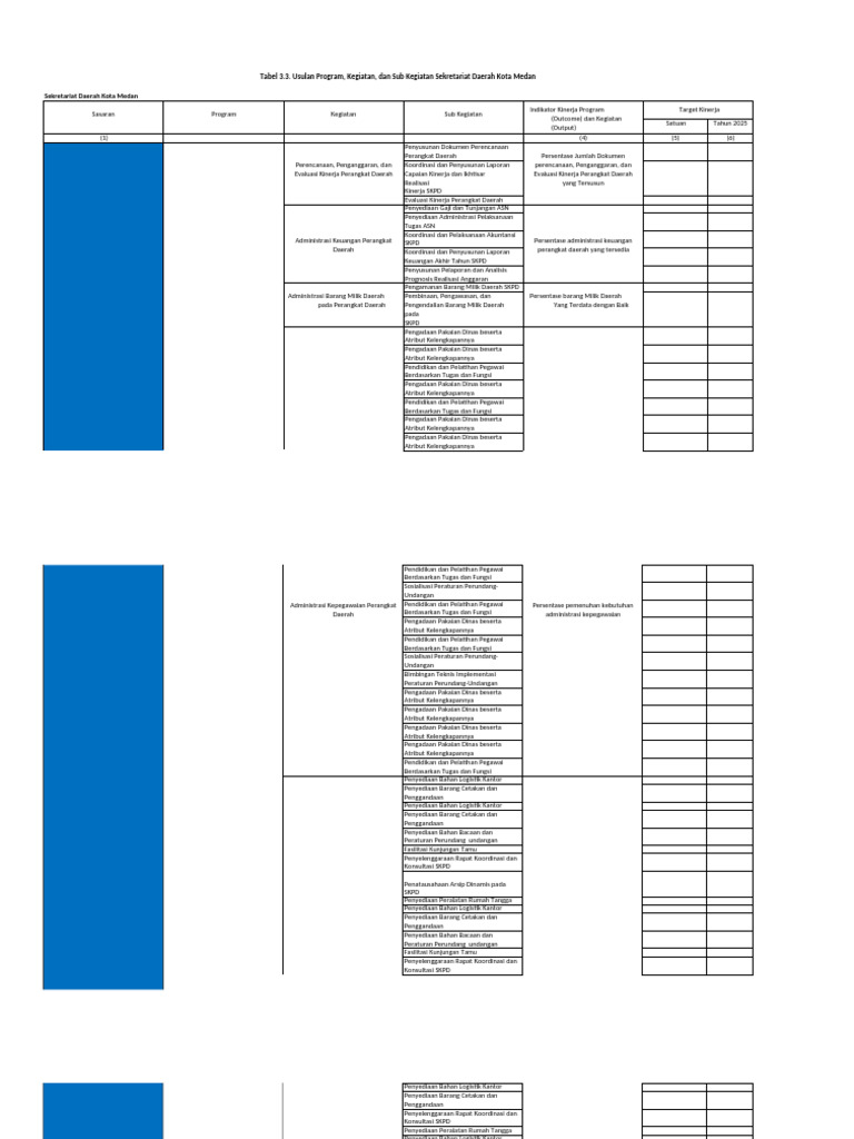 Tabel Isian Rankhir | PDF