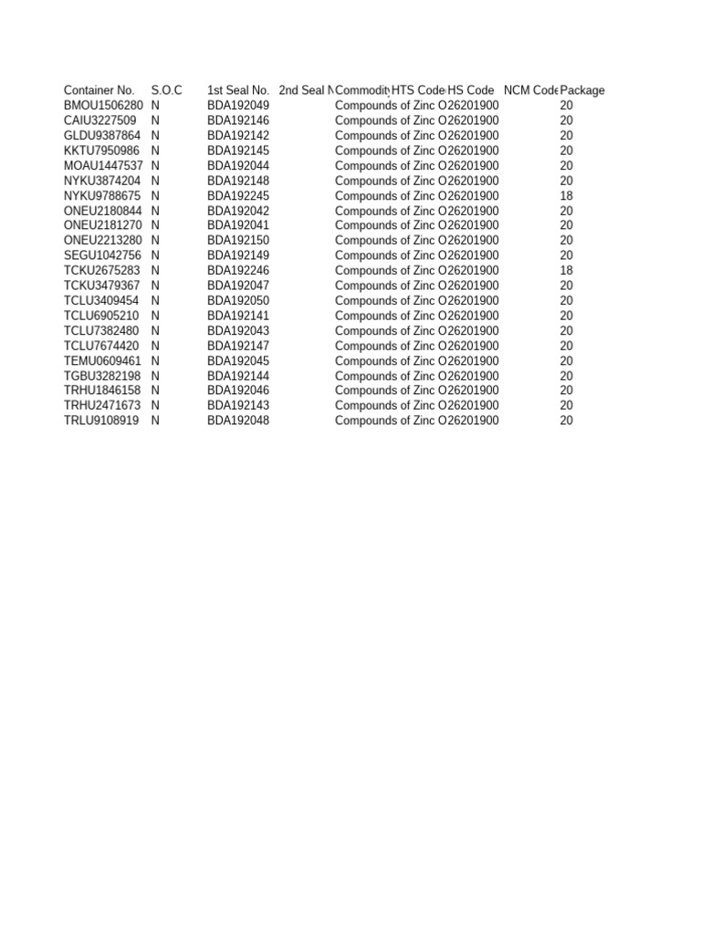 CNTR Upload TMPLT Dace15550800 | PDF