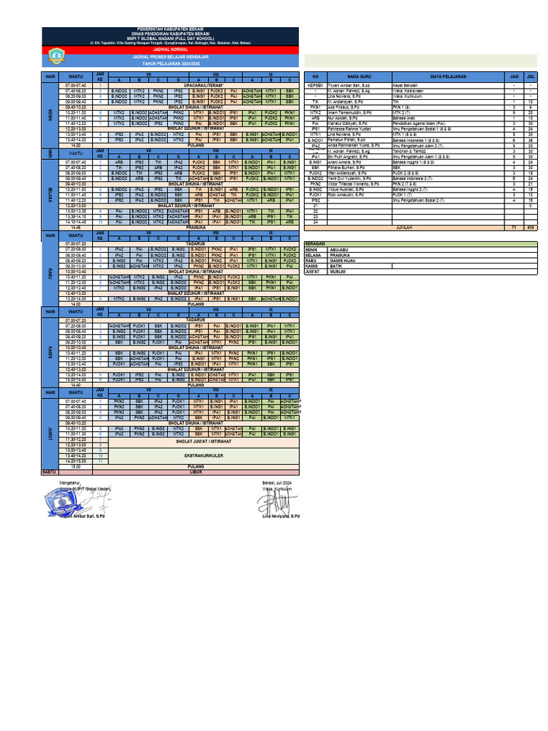 Jadwal Pelajaran Tp. 24-25-1 | PDF