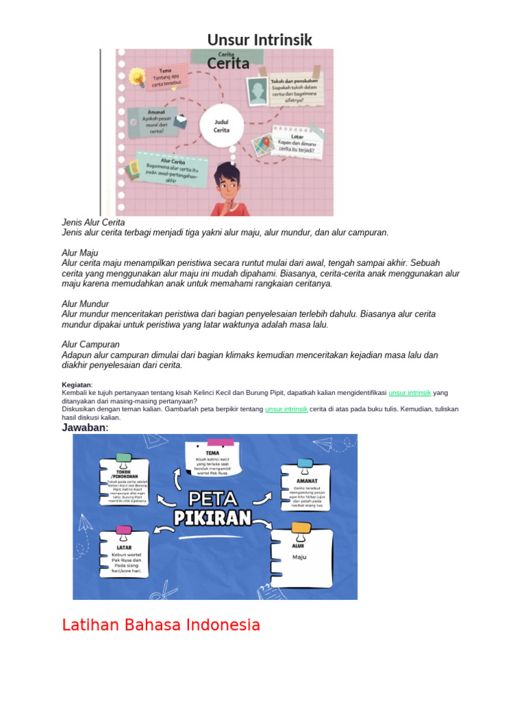 LKPD Unsur Instrinsik Dalam Cerita | PDF