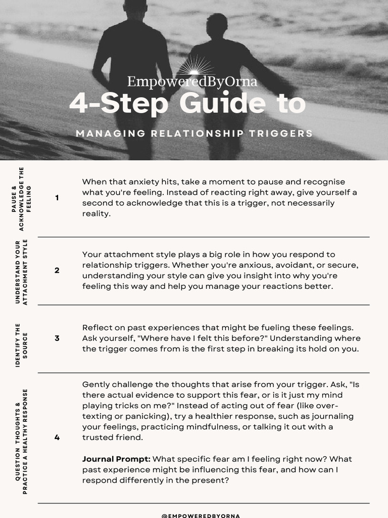 4 Step Guide | PDF
