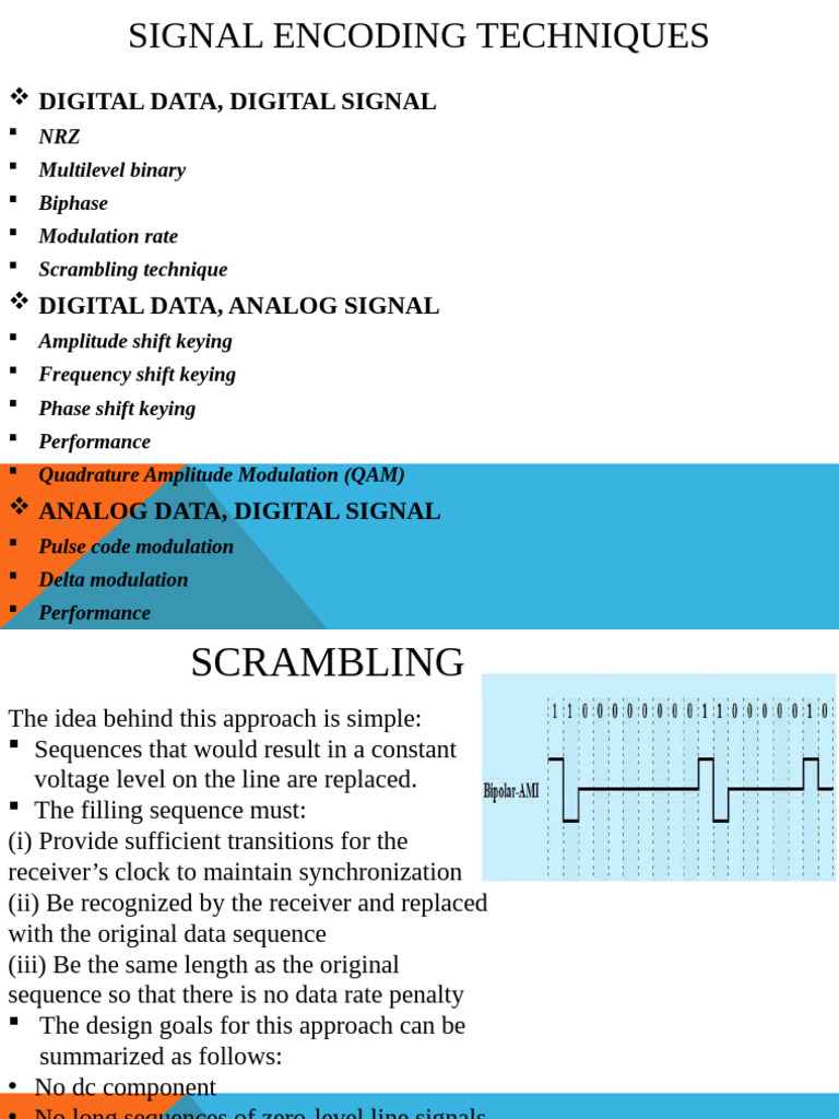 Fit-Class8-Signal Encoding Techniques | PDF