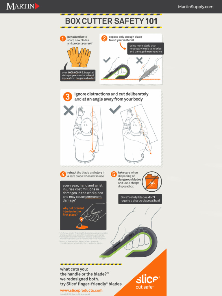 Box Cutter Safety 101 | PDF