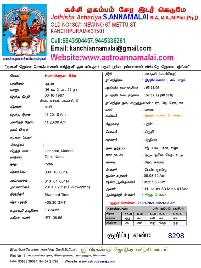 Karthikeyan, BSC (8298) | PDF