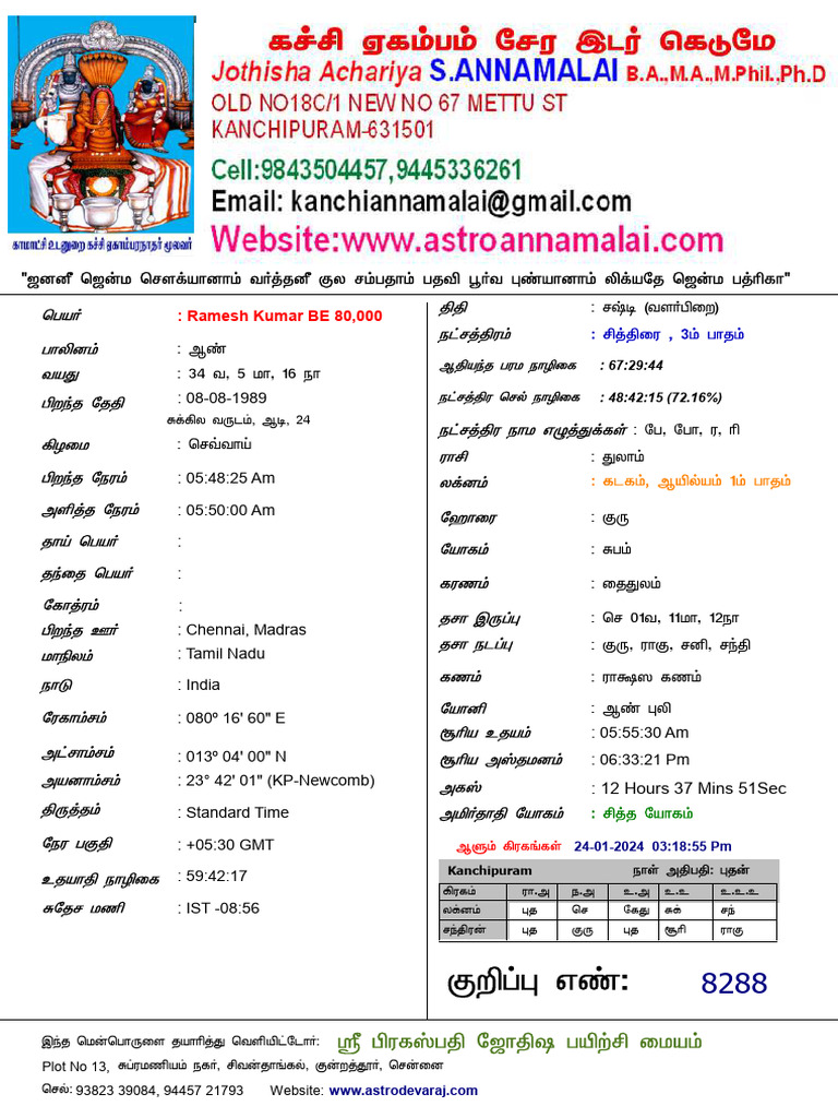 Ramesh Kumar BE 80,000 (8288) | PDF