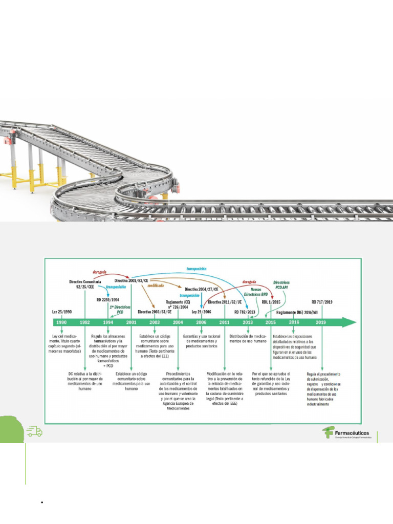 Capítulo 1 parte 2 | PDF
