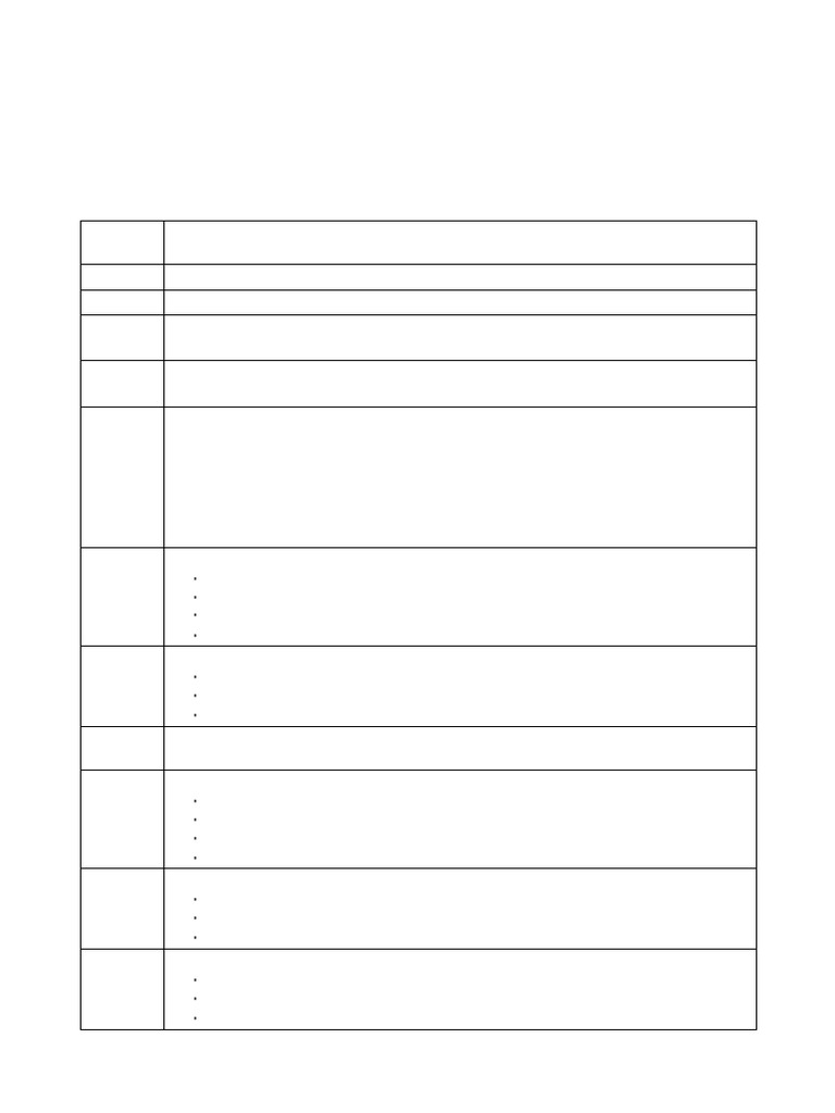 Python Unit 2 Practical Assignment | PDF