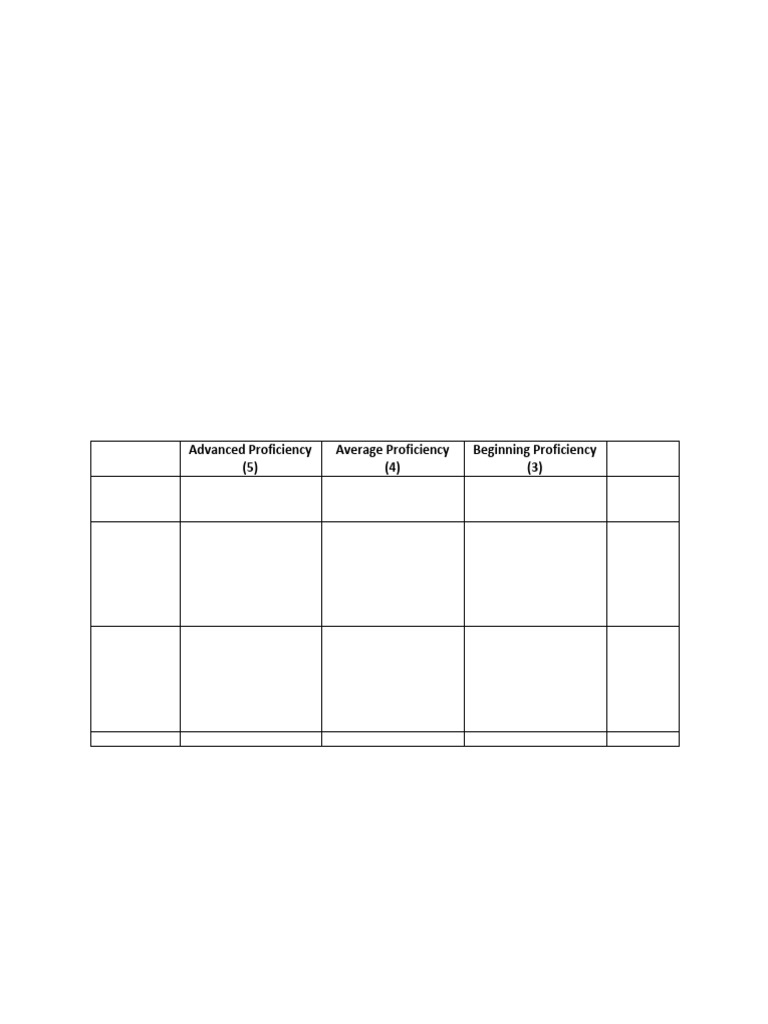 CPAR Q4 Act1 2 | PDF