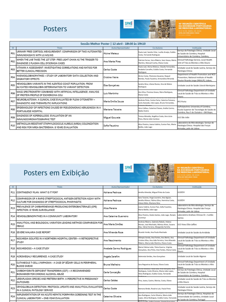 Posters 16a SPML | PDF