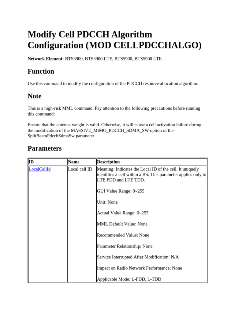 Modify Cell PDCCH Algorithm Configuration | PDF