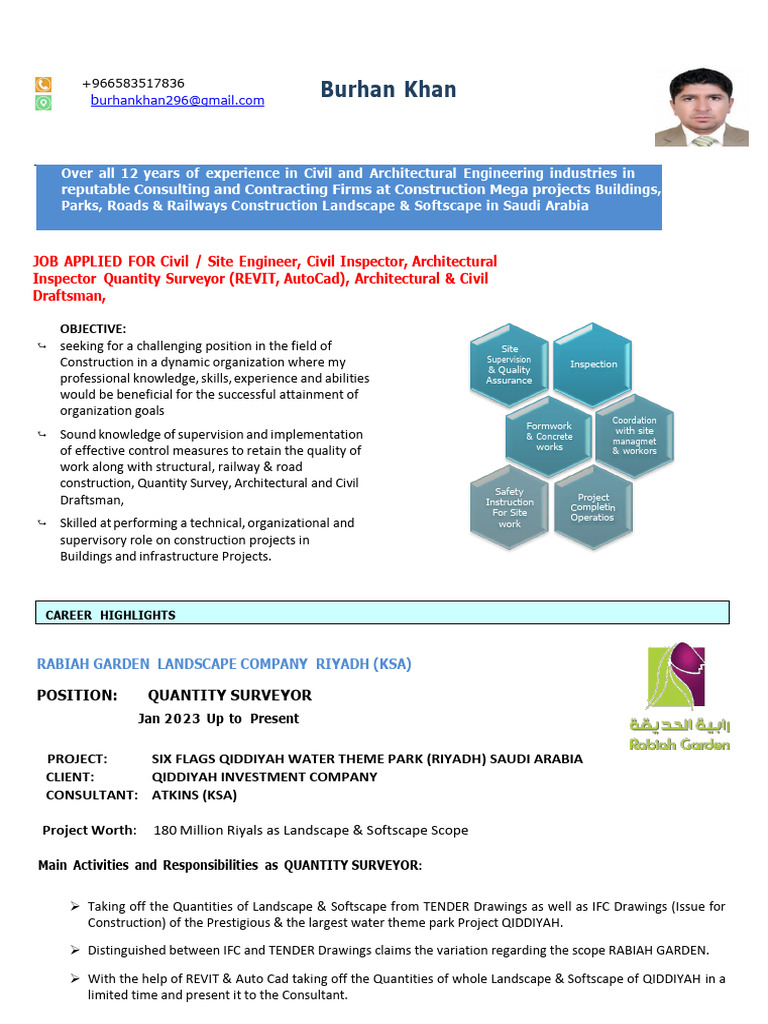 BK2 Resume-202211 (FR) | PDF