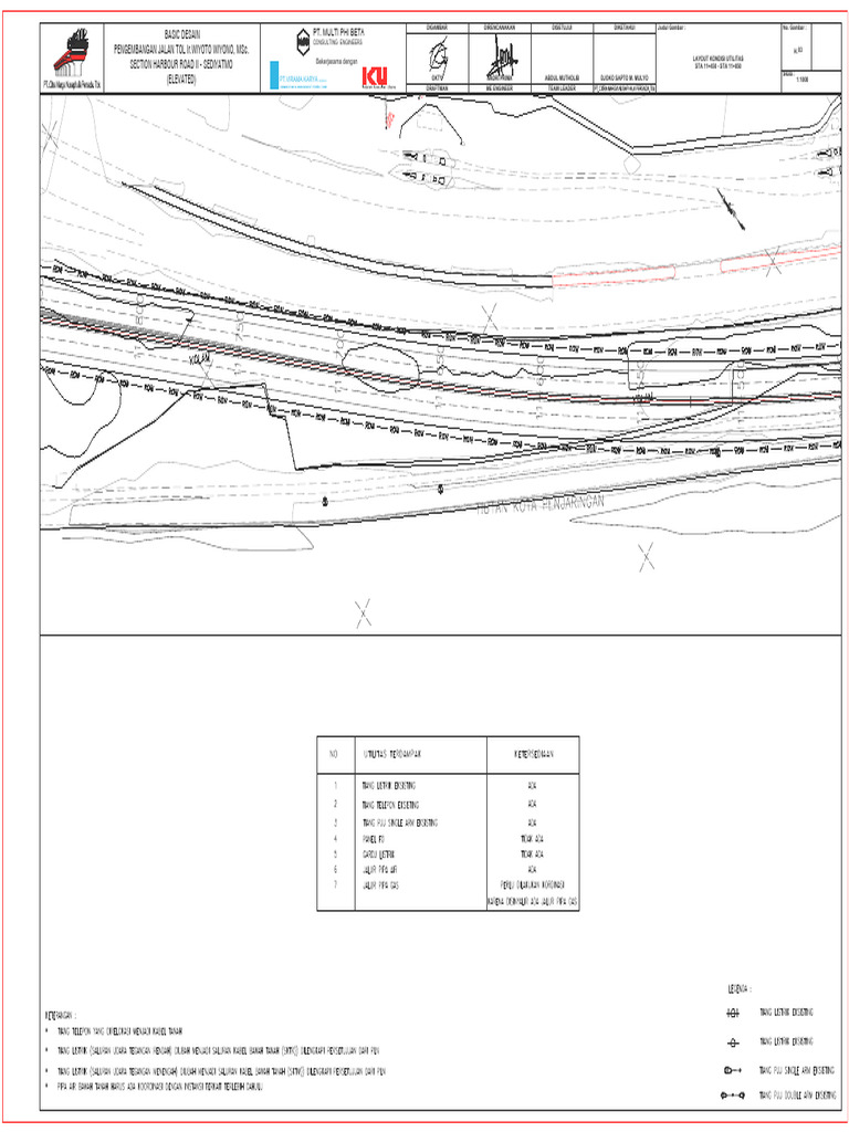 Basic Desain Pengembangan Jalan Tol Ir - Wiyoto Wiyono, Msc. Section ...