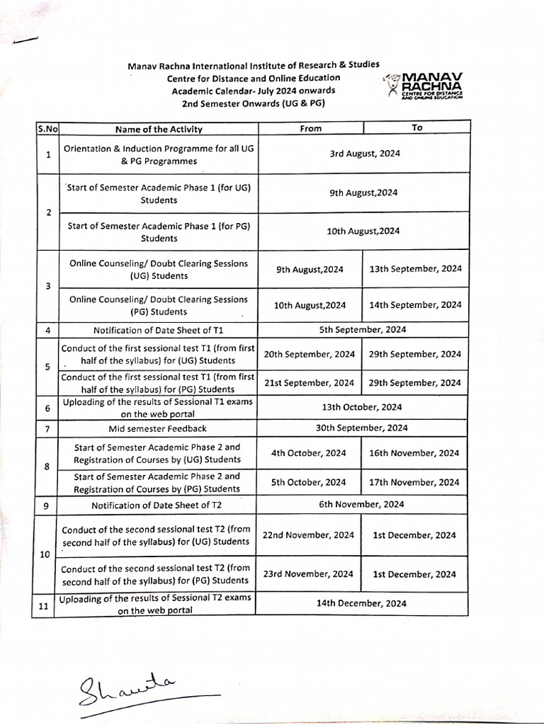 Academic Calendar sem 2 | PDF