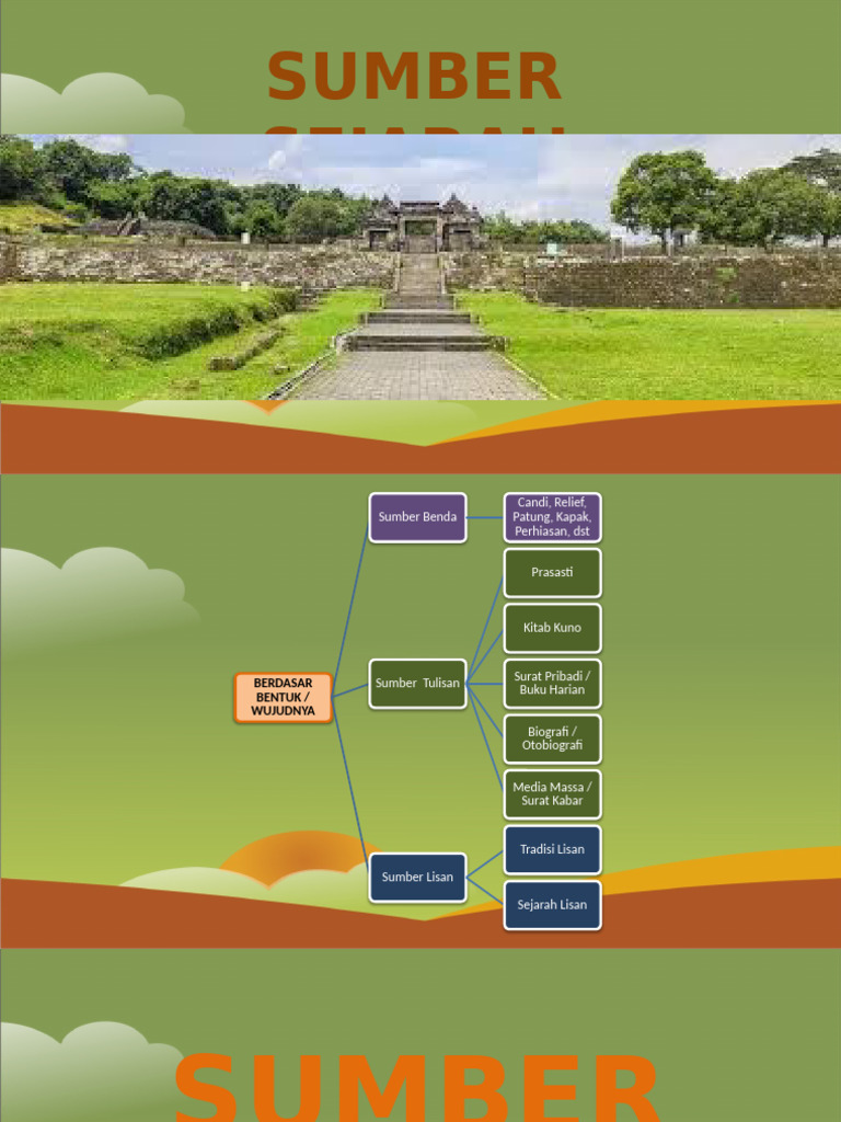 Konsep Dasar Ilmu Sejarah - 5 - Sumber Sejarah - Revisi - 16!01!2024 | PDF