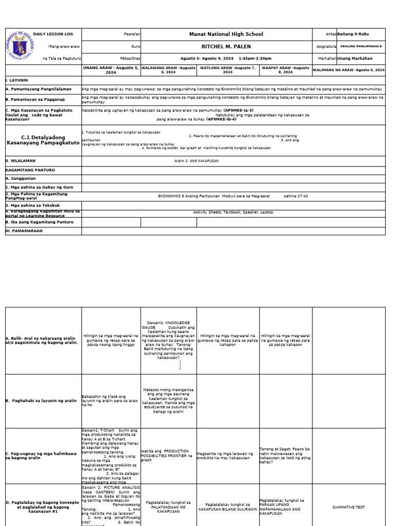 DLL - Week2 - ARAL PAN - RUBY | PDF