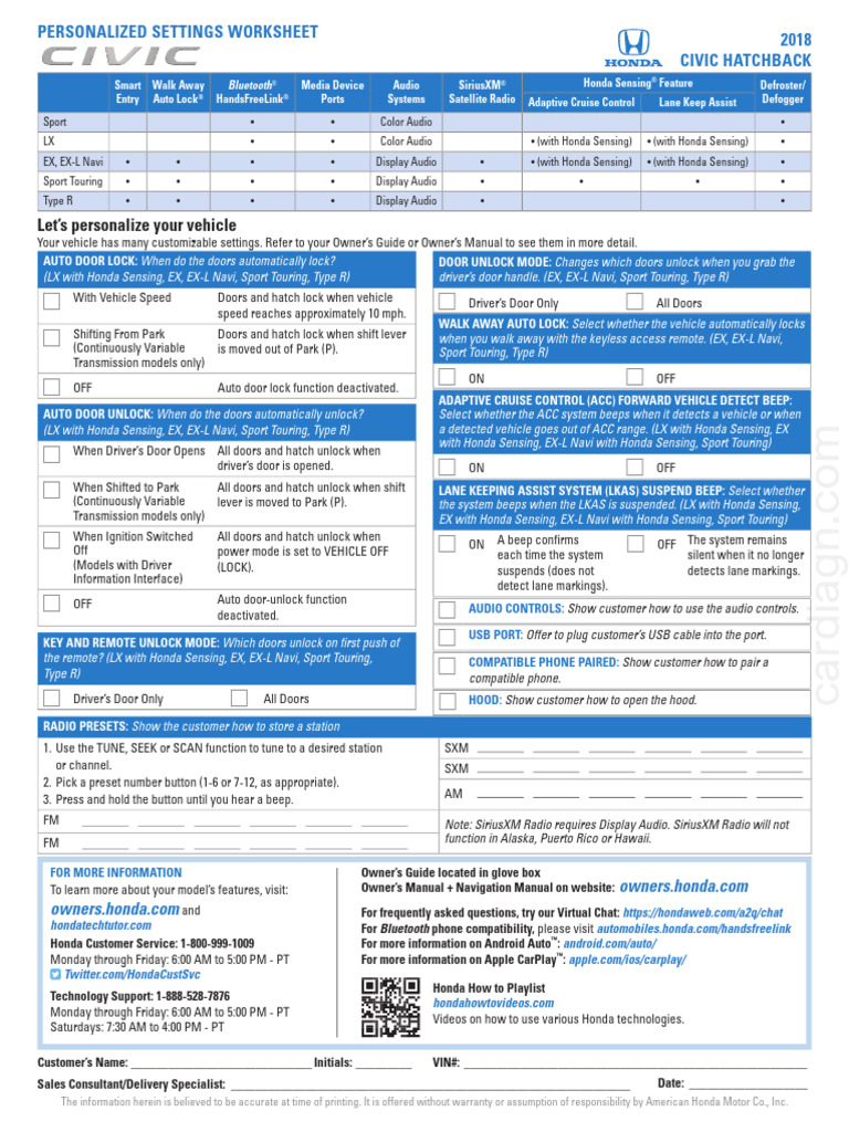 Personalized Setting Worksheet | PDF