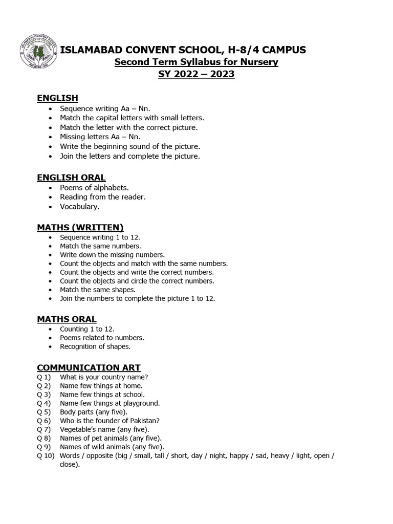 Nursery Second Term Syllabus 2022-23 | PDF