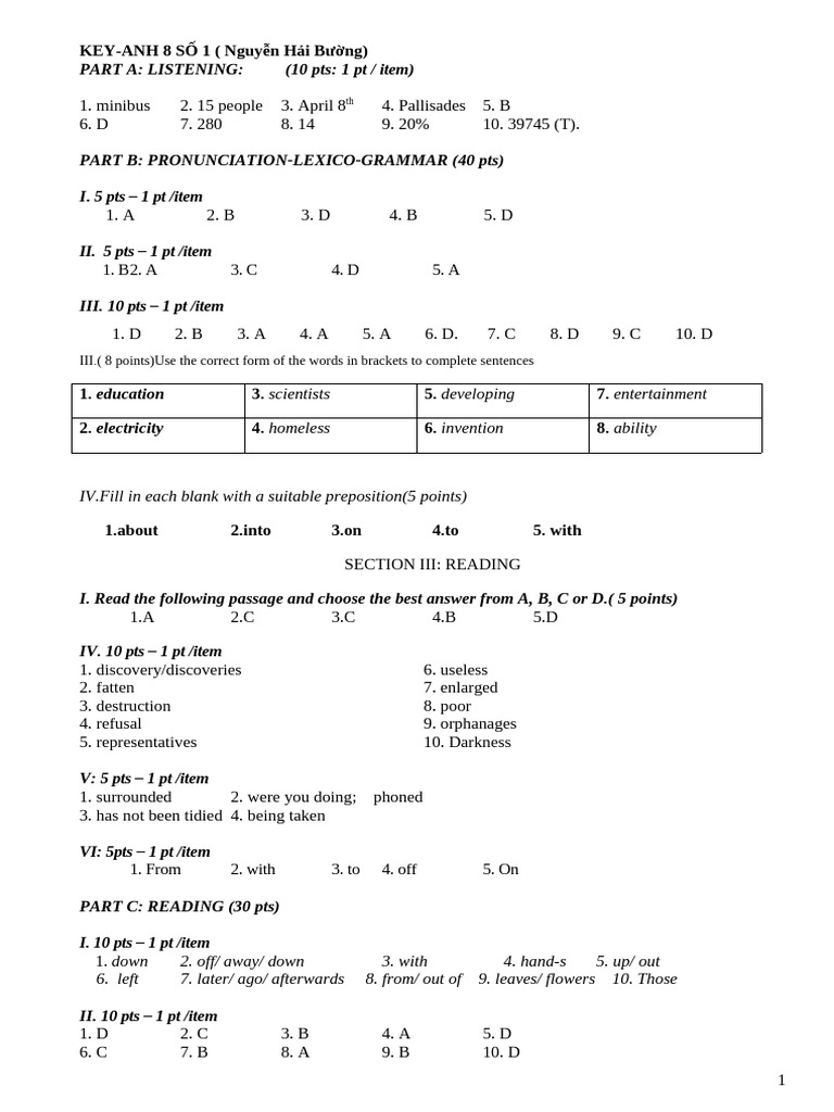 Key-Hsg L8.so 1 - 2 | PDF