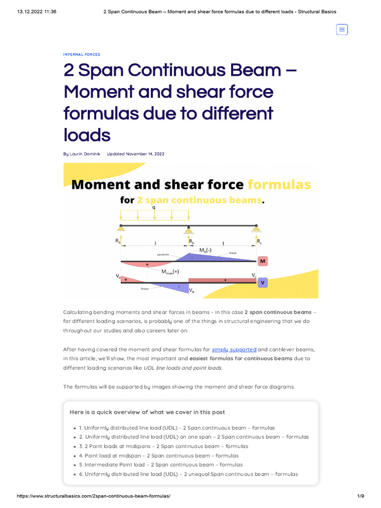 2 Span Continuous Beam - Moment and Shear Force Formulas Due To ...