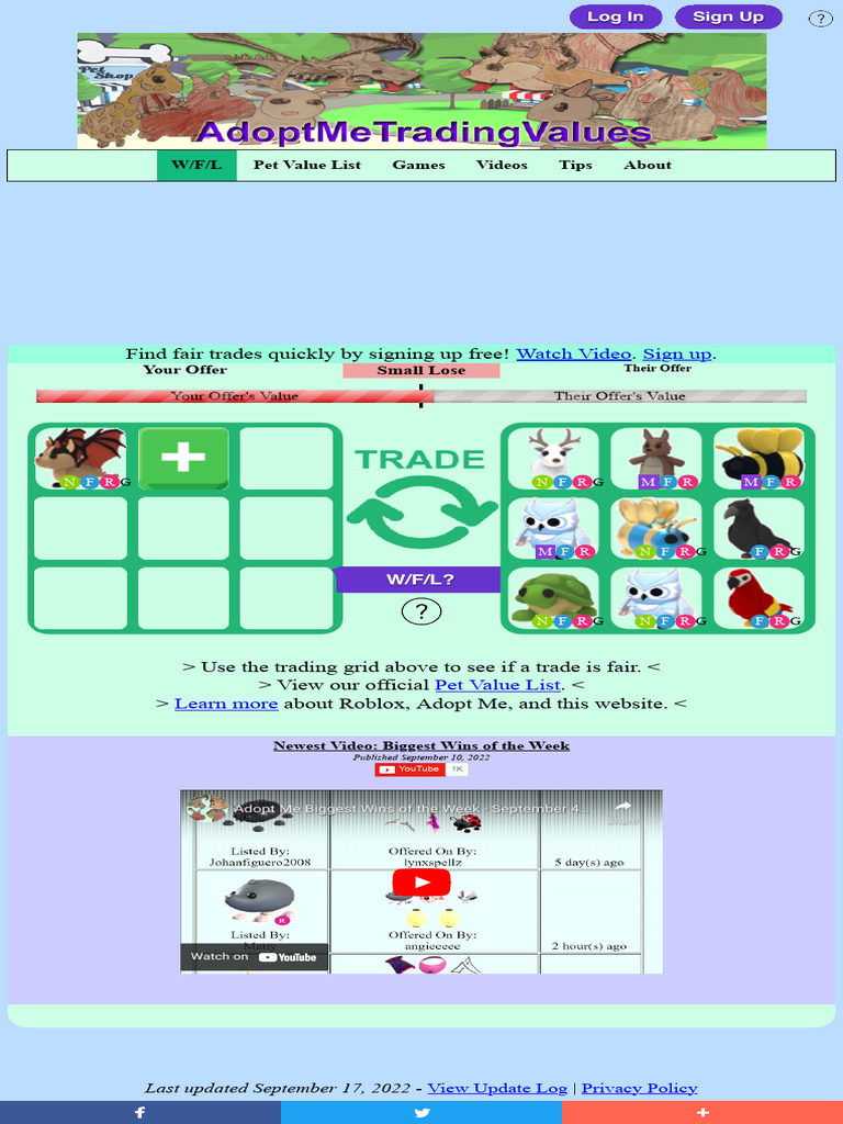 Roblox Adopt Me Trading Values - Win Fair Lose WFL | PDF
