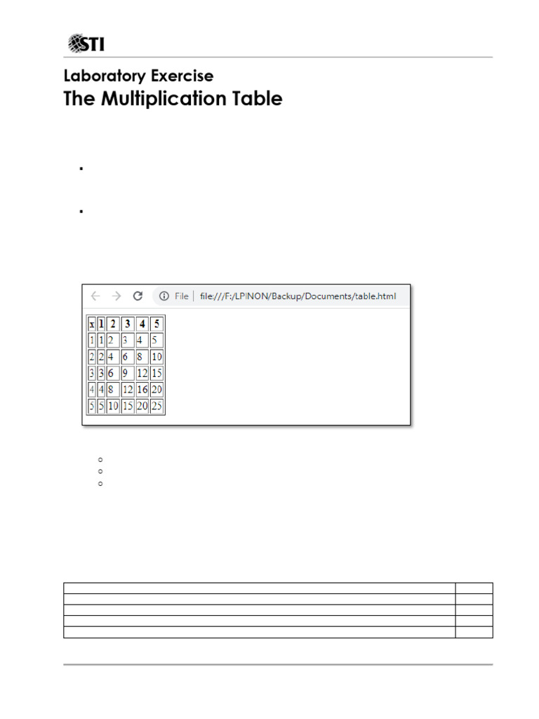 01 Laboratory Exercise 1 | PDF