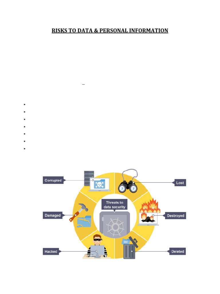 IX ICT Risks To Data and Personal Information2 | PDF