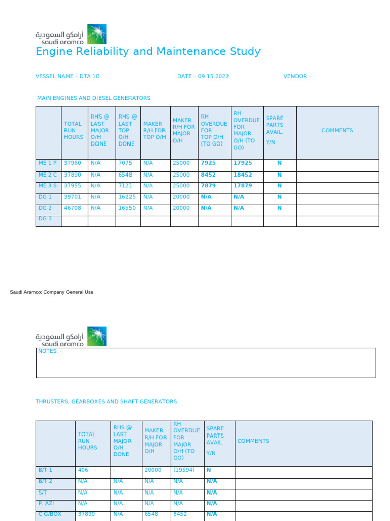 Dta 10 Aramco - Engine Maintenance Status | PDF