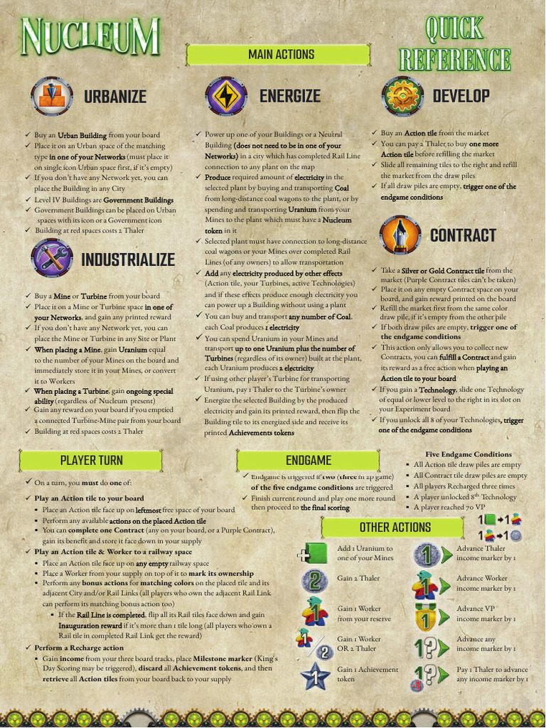 Nucleum_One_Pager_Quick_Reference_v2 | PDF