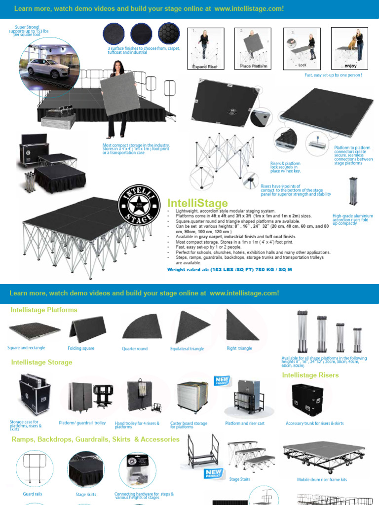 In Tell I Stage Staging | PDF